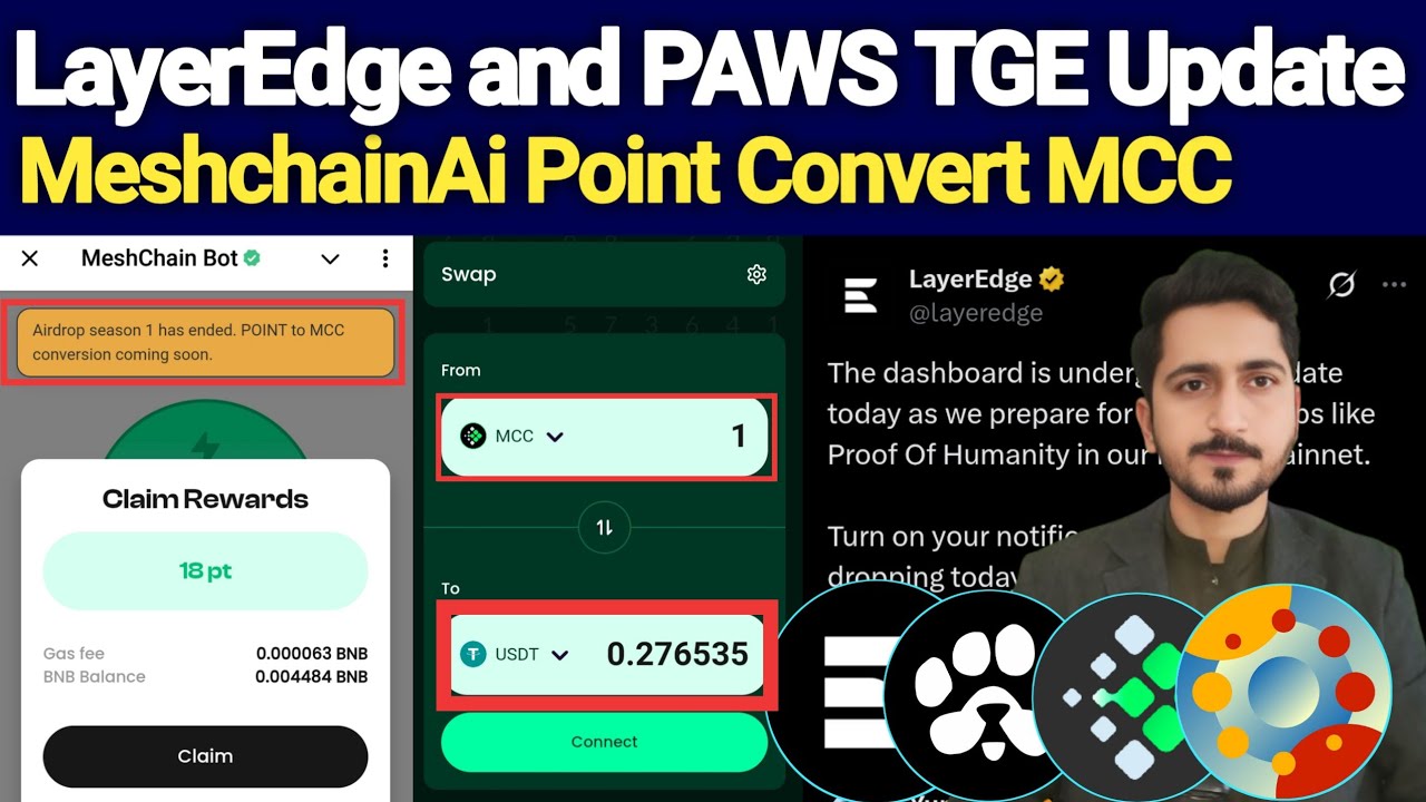 MeshchainAi Point Convert MCC Price=$0.27 | LayerEdge & Paws TGE Update ...