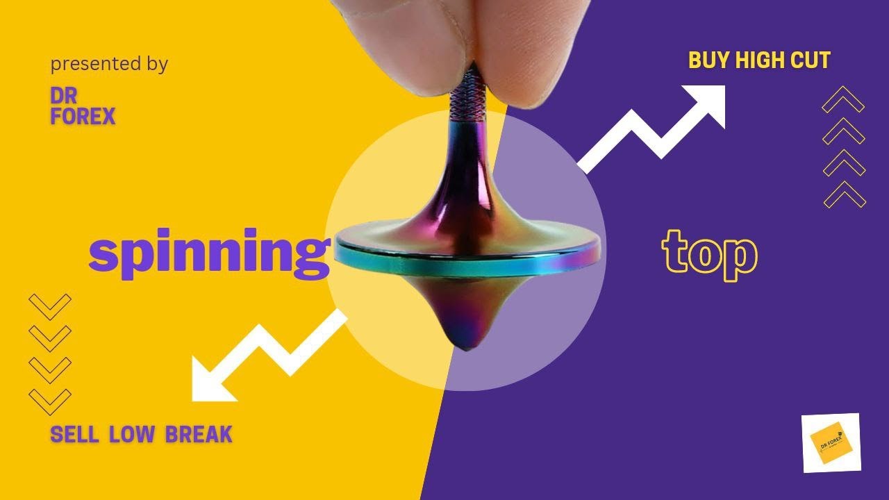 💢spinning top | buy and sell💥#forex #trading #stockmarket #bitcoin # ...