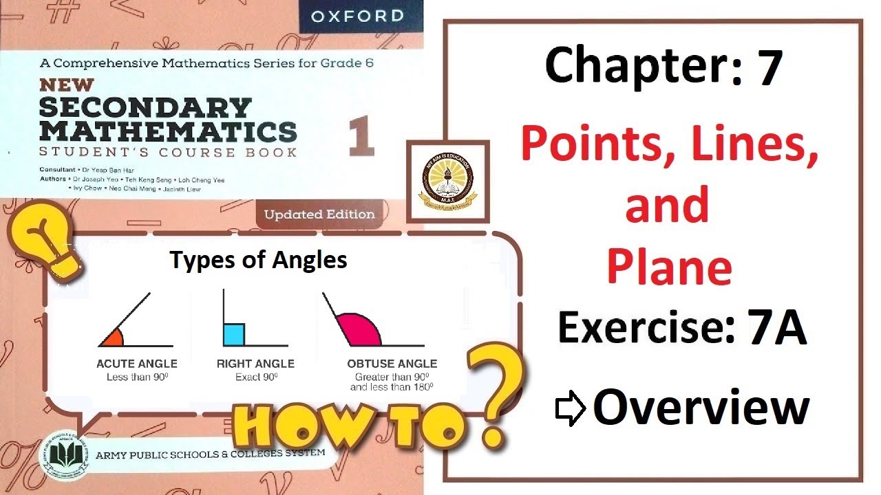 Exercise 7A Question Overview- (Basics of geometry) – Math Class 6 Army ...