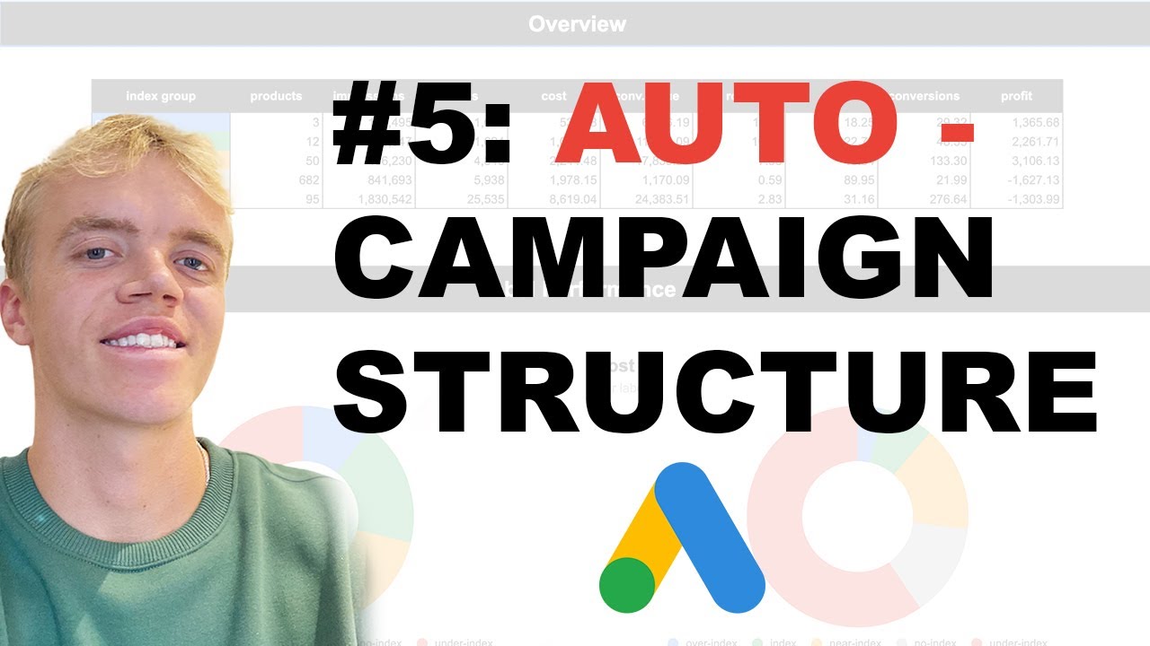 7 Google Ads Tools I Find Most Useful (Free & Paid) - YouTube