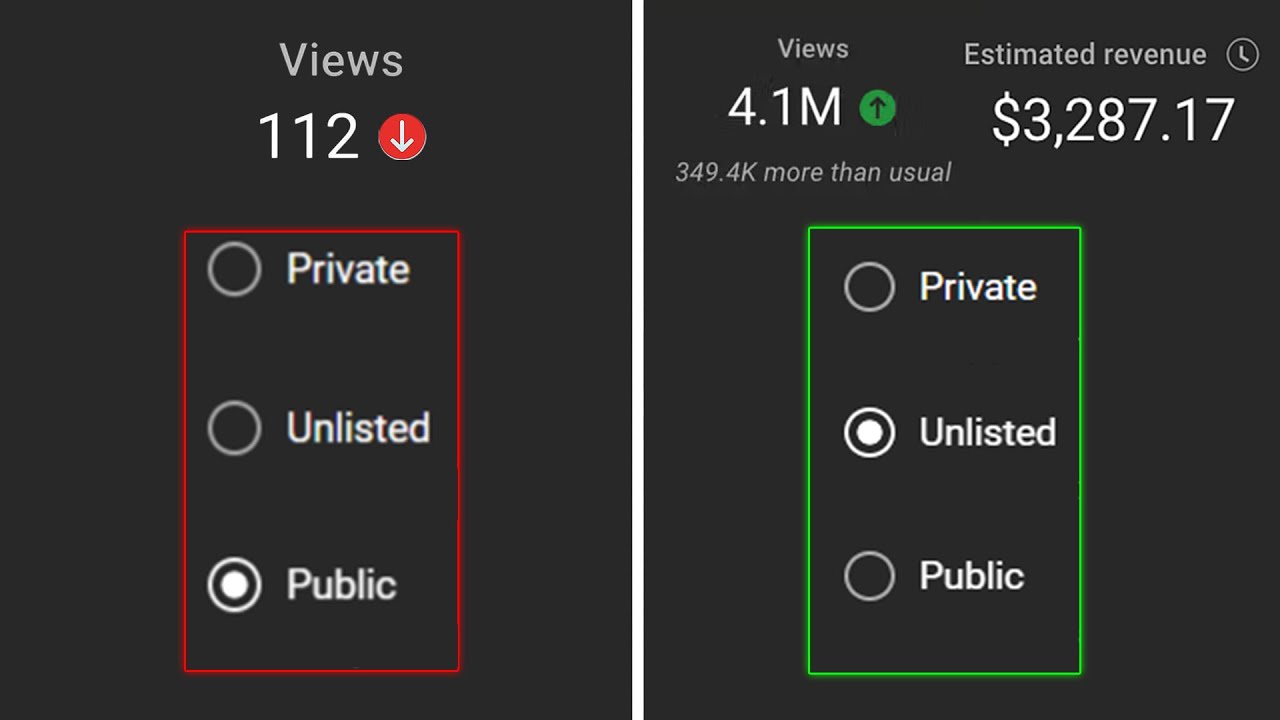 How to Get Views On YouTube In 1 Minute - YouTube