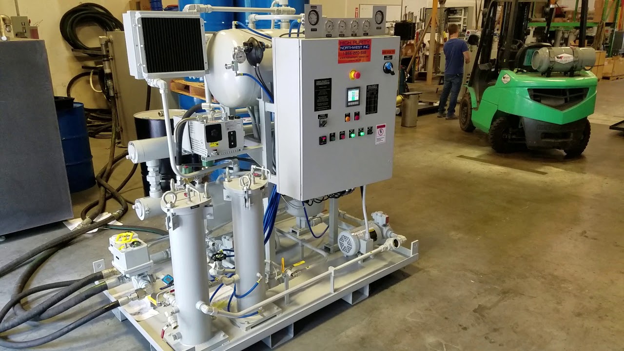 TVG2 10 Systems for USBR - YouTube