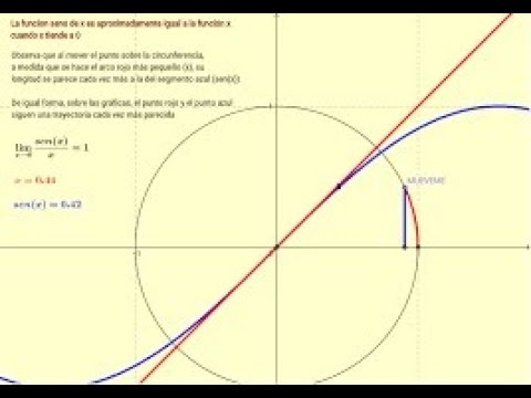 limite ¿0 x acotado o senx sobre x? - Parte 2 - YouTube