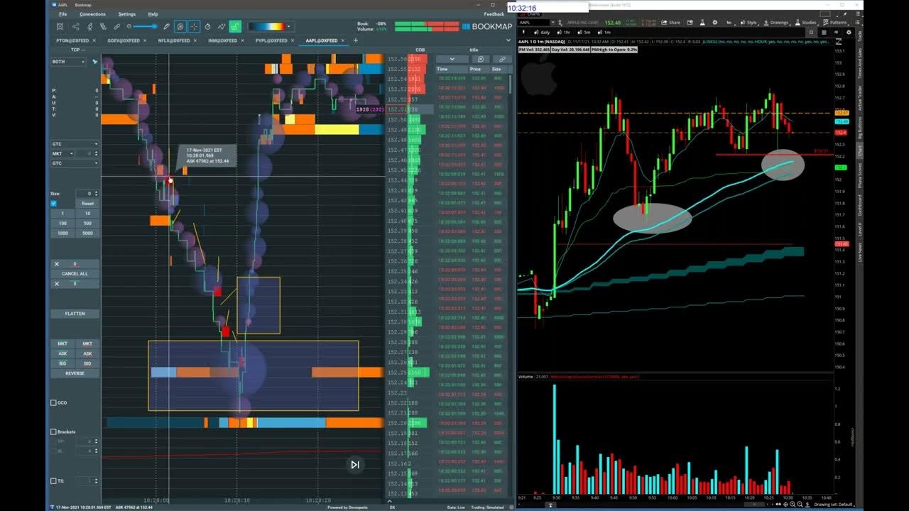 How to Spot Algorithmic Trading and Spoofing Portuguese Voiceover, Portuguese Subtitles - YouTube