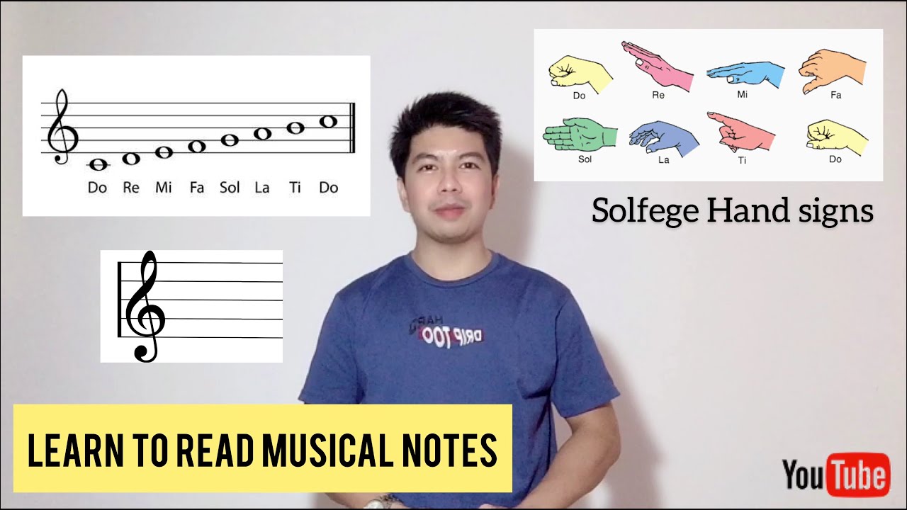 How to Read Notes on the Treble Clef | Music Lesson 2 - YouTube