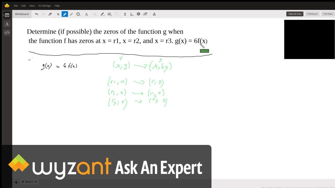 Interpreting a vertical stretch of a function - YouTube