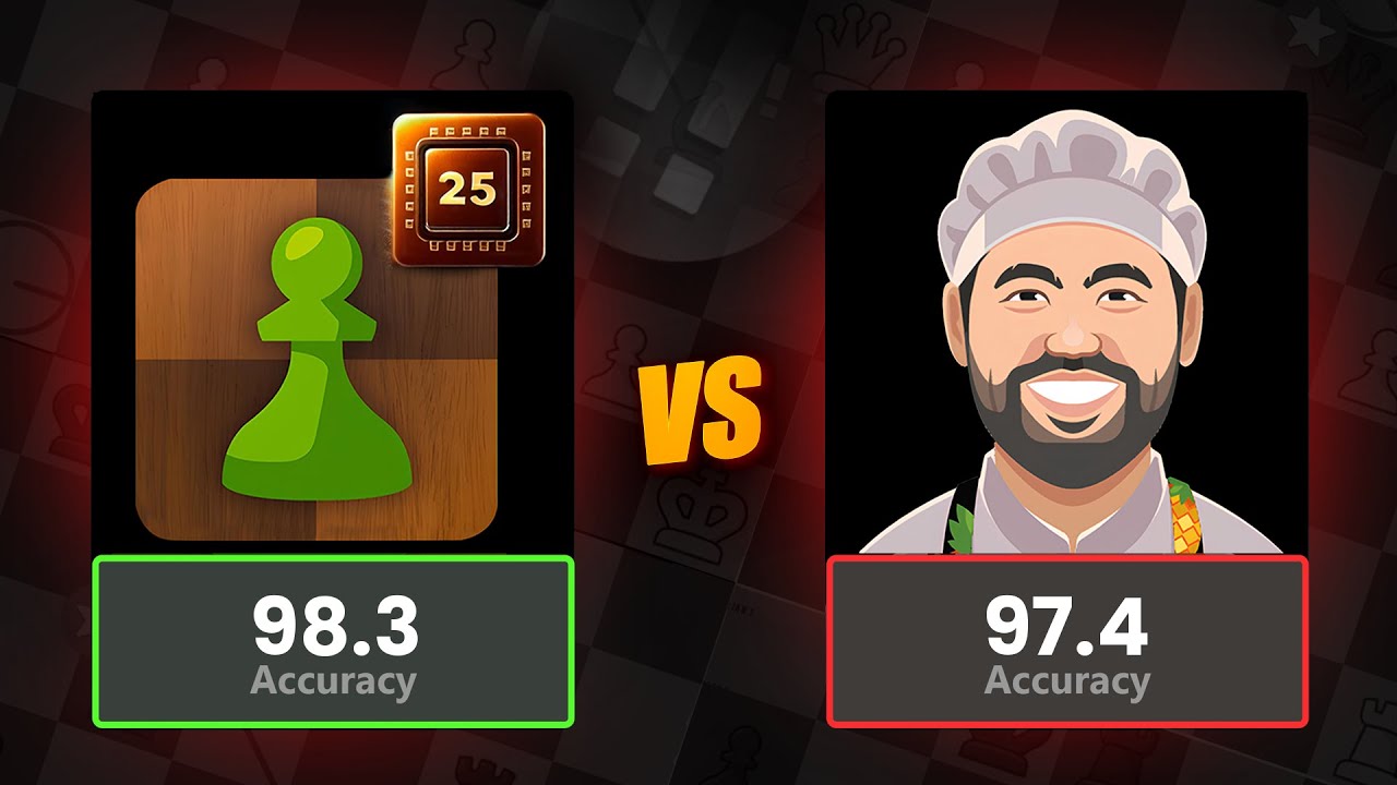 Can Chess.com Maximum Beat the Unbeatable Grillmaster??🤯 - YouTube