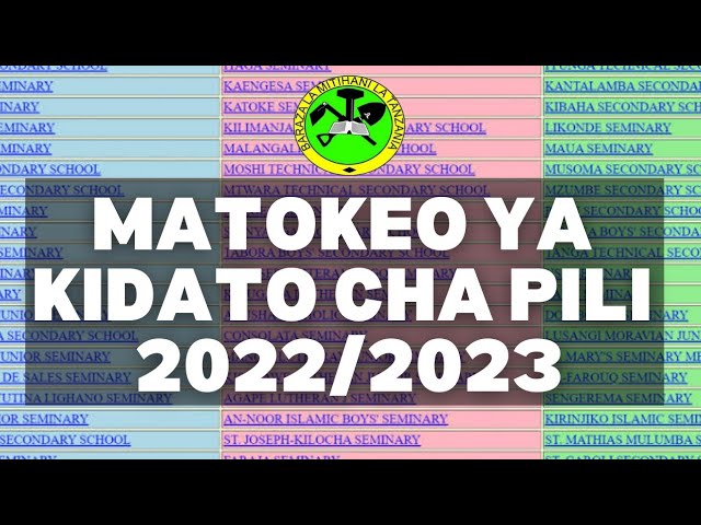 Form Two Results 2022 2023 - Printable Forms Free Online