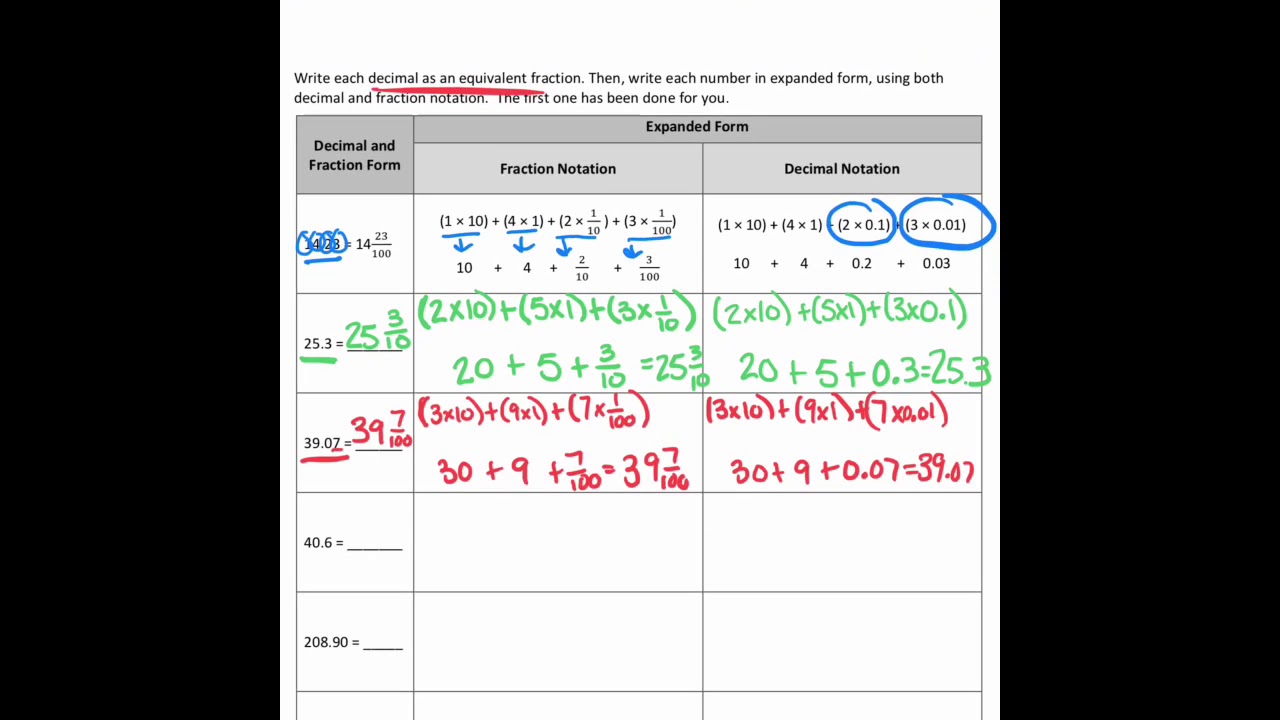 Module 6, Lesson 7 Homework Help - YouTube