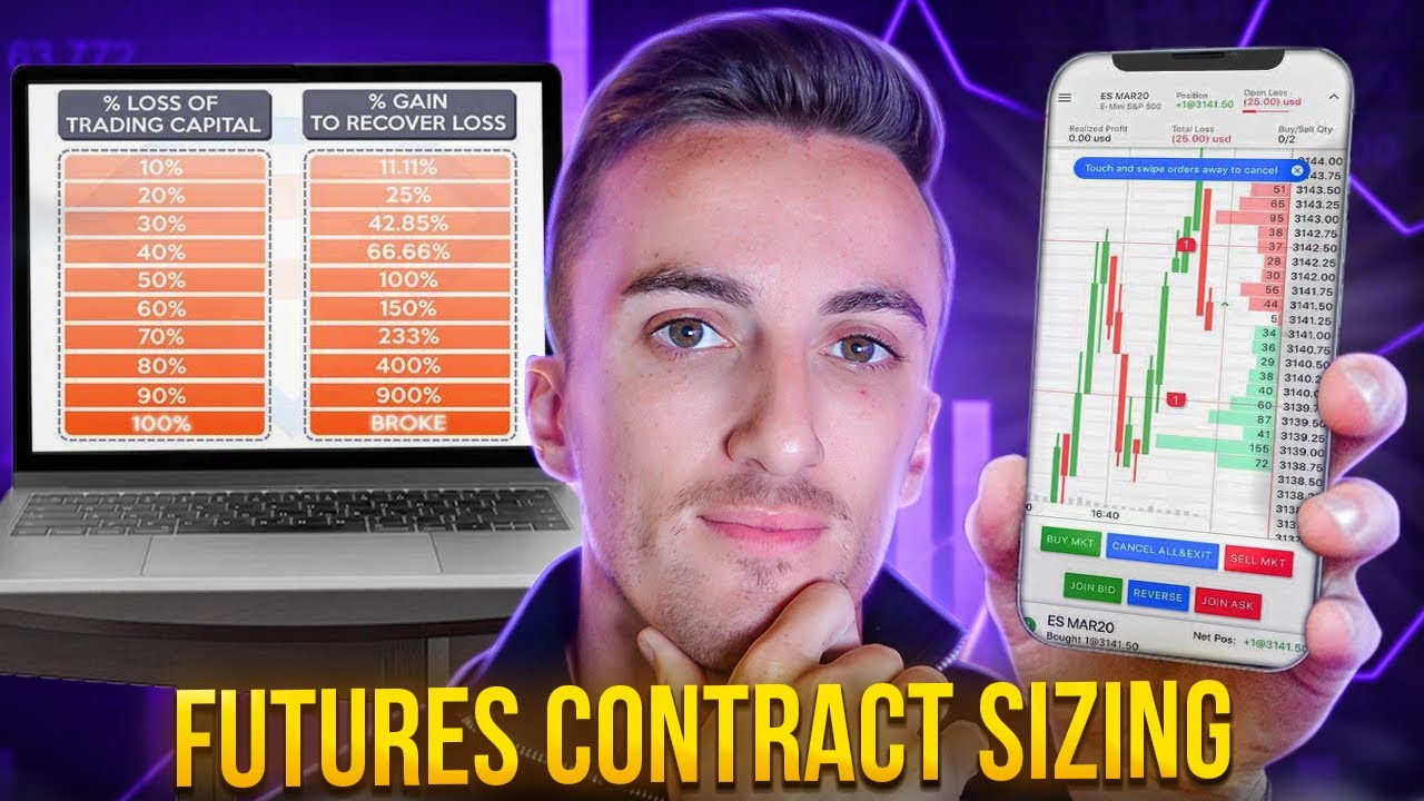 Contract Sizing 101: Your Ultimate Guide to Futures Day Trading Success ...