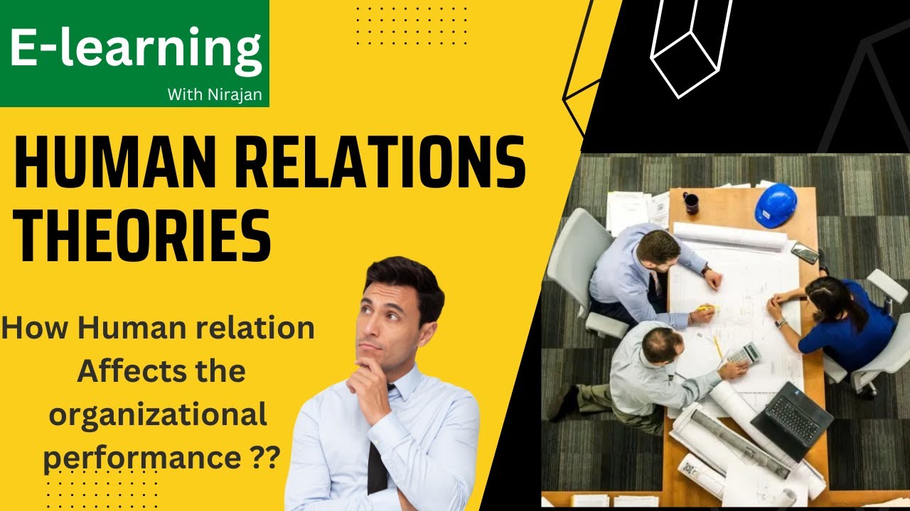 Human Relations Theories of Management|| Theories of Management ...