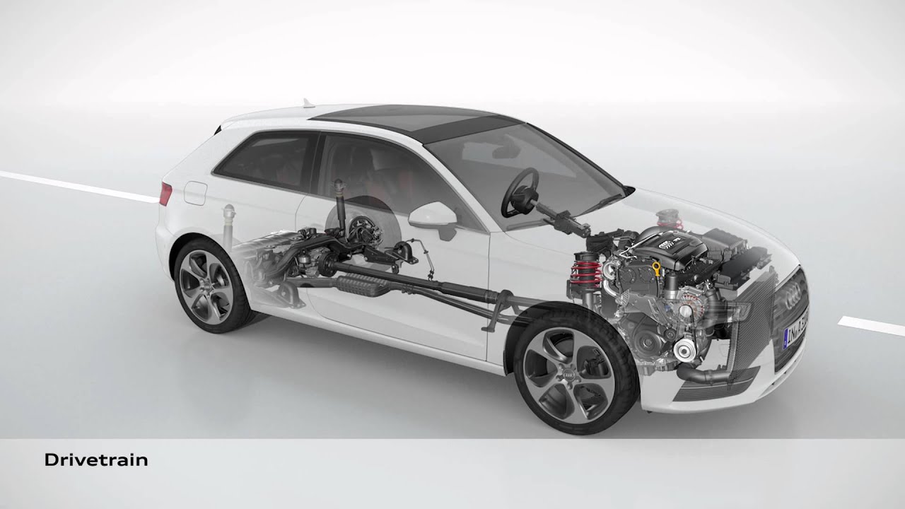 New Audi A3 Animation 3D HD - YouTube