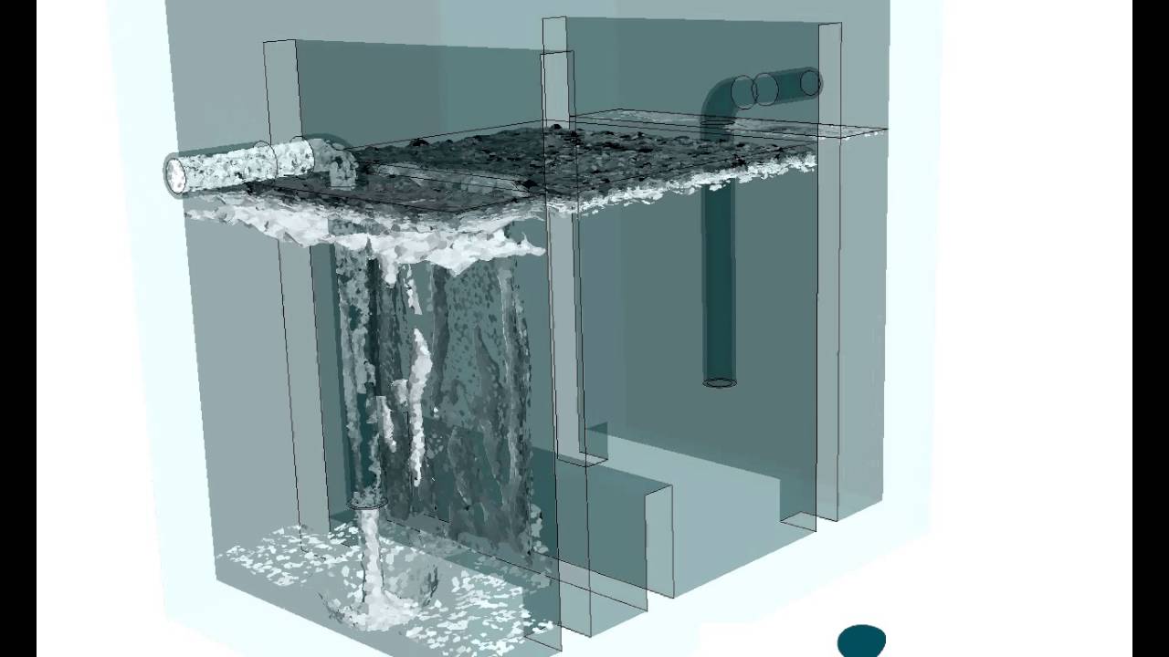 CFD Simulation Oil Water Separator - YouTube