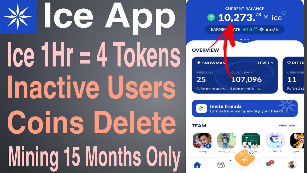 Ice App 1hr 4 Tokens Inactive Users Coins Delete | Mining Only 15 ...