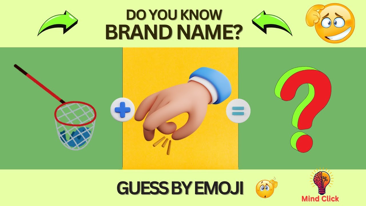 Guess Brands Names By Emoji🤞 |Guess Brands Names - YouTube