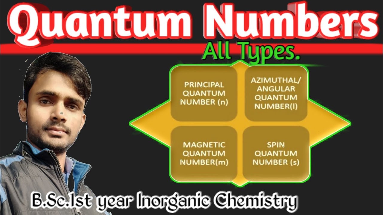 Lc. 8 Quantum number | Structure of atom | B.Sc .1st year | Inorganic ...