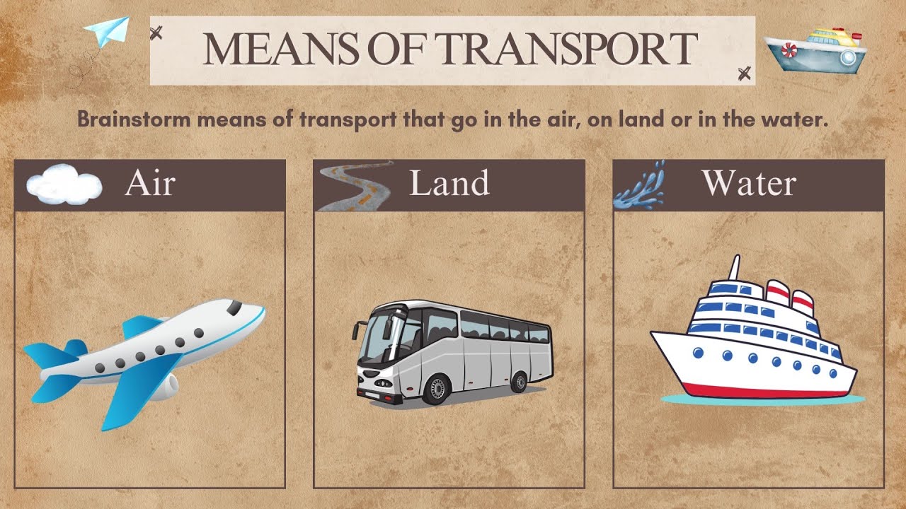 Means of Transportation For Kids | Learn About Vehicles | Educational ...