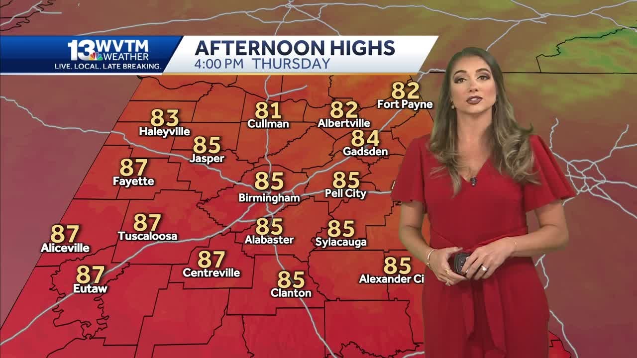 Record heat in some Alabama communitites, The weather forecast is warm ...