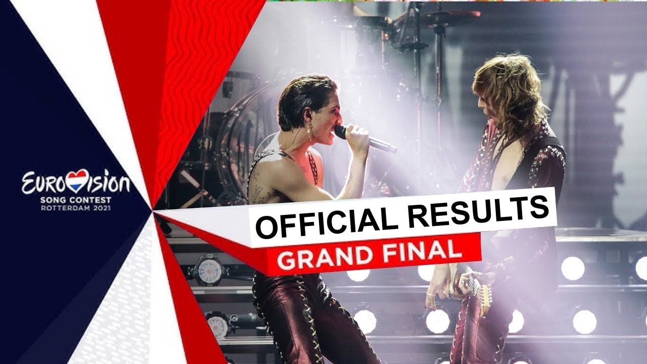 EUROVISION 2021 FINAL: Official Results - YouTube