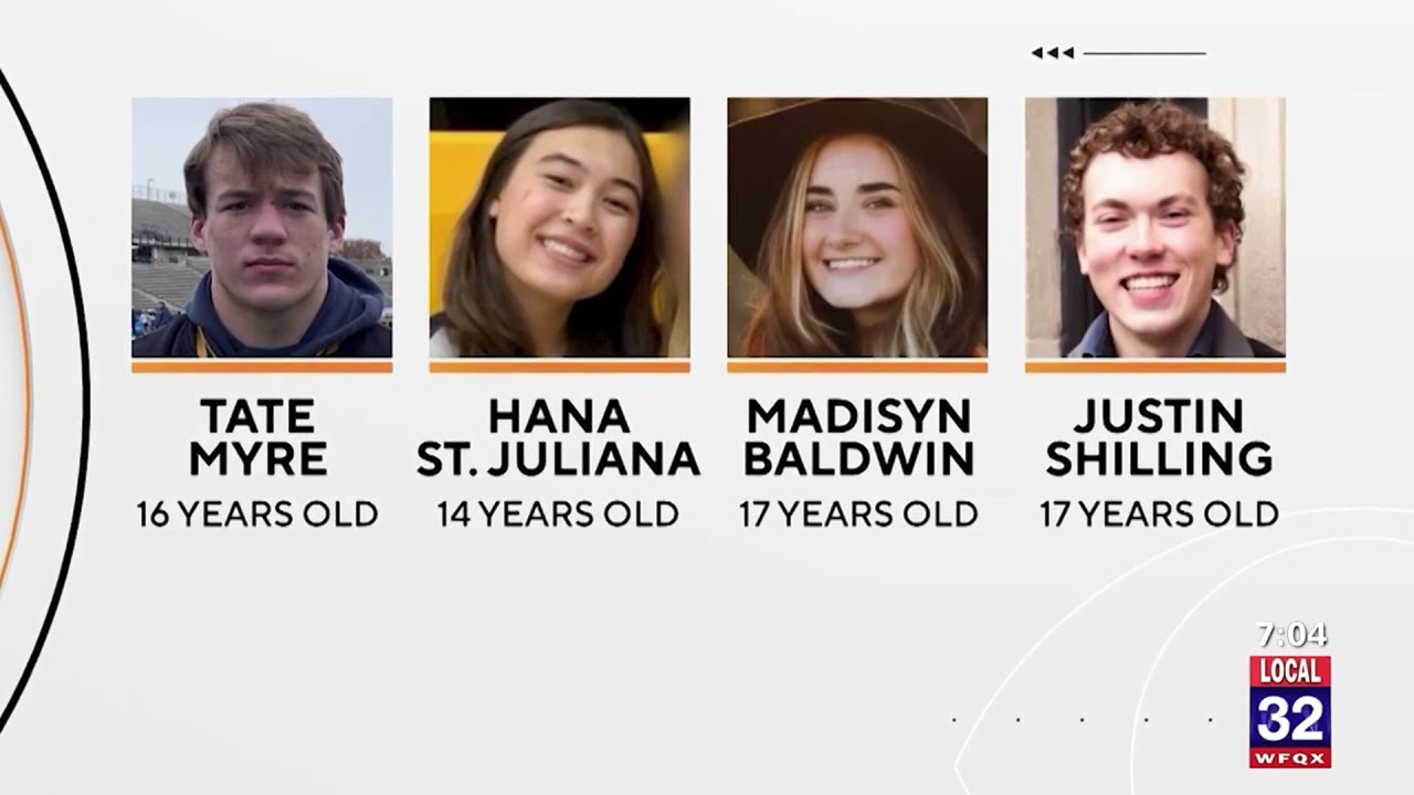 Lauren Scafidi Anchor Compilation 1 - YouTube