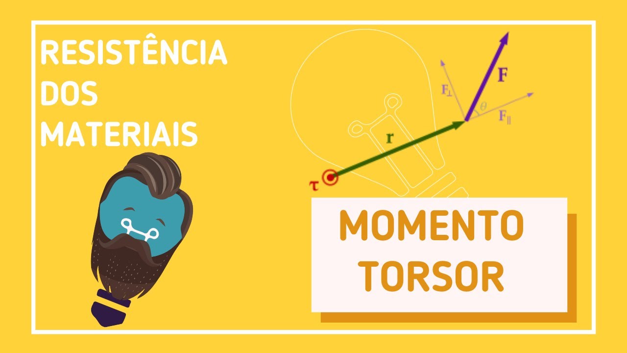 Resolvendo o Diagrama de Torção RÁPIDO e FÁCIL! Não Erre Mais ...