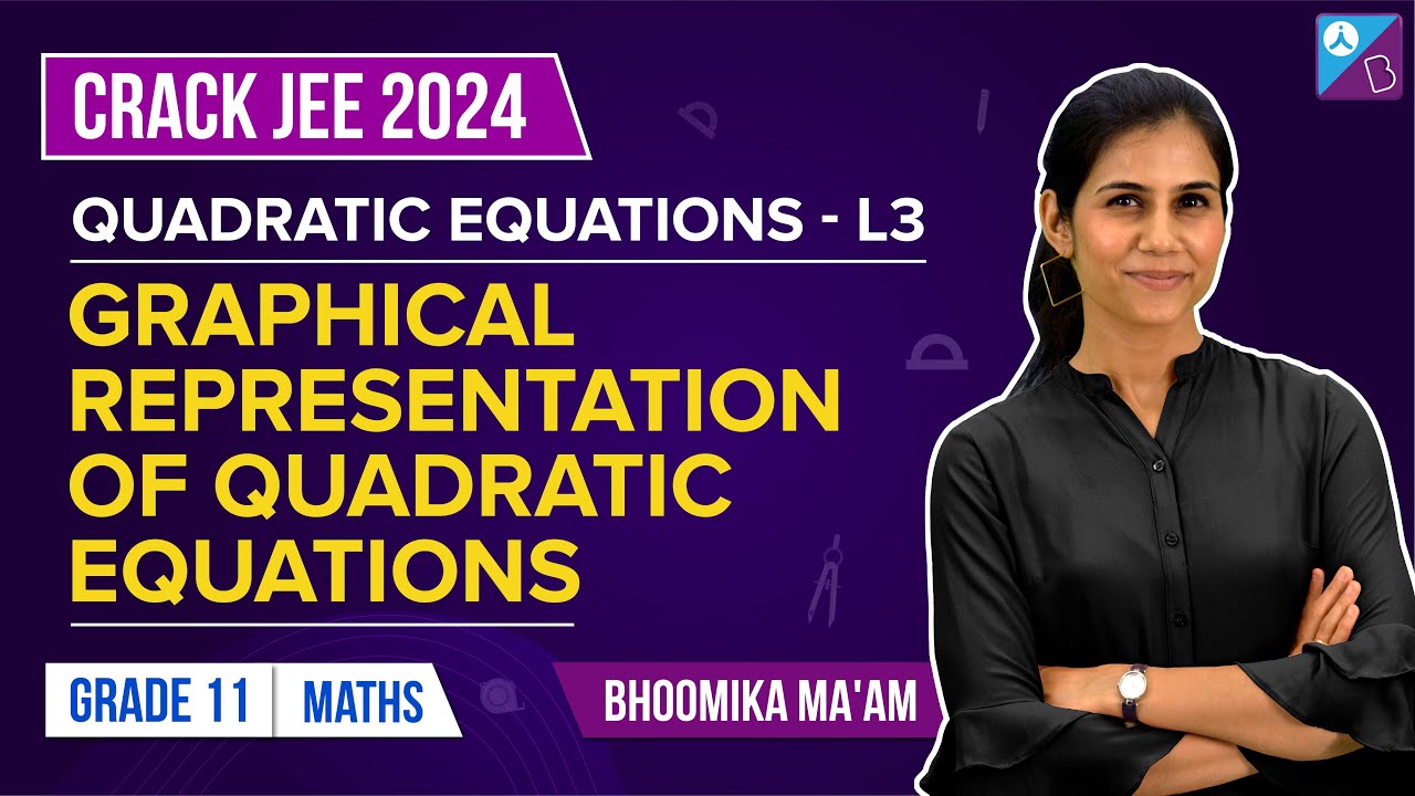 Graphs of Quadratic Equations | Quadratic Equations | Class 11 Maths ...