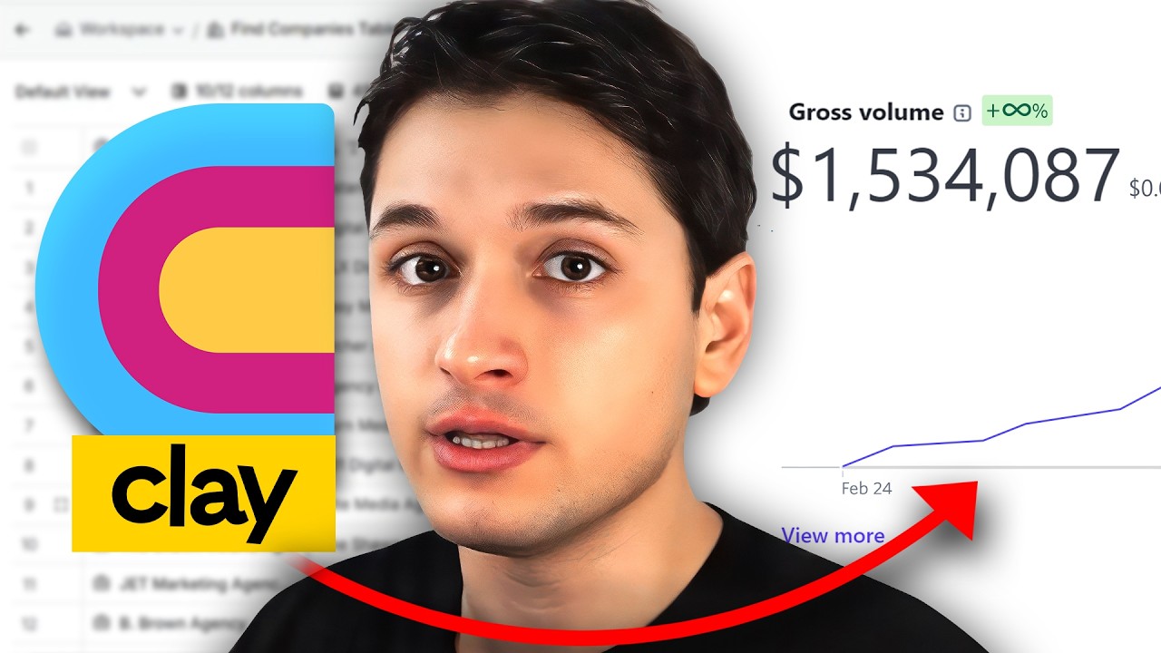 Everything You Need to Know About Clay.com (Full Tutorial) - YouTube