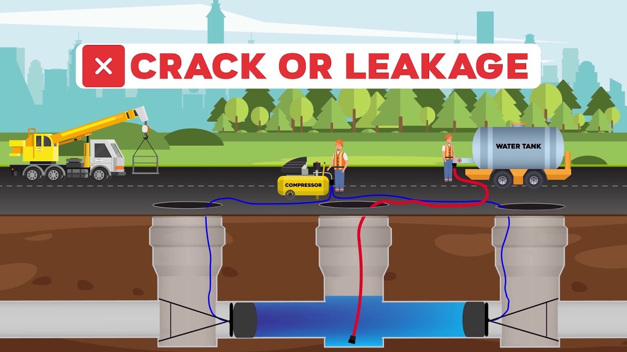 Testing Between Two Manholes By Water Without Pressure (Melka Rubber ...