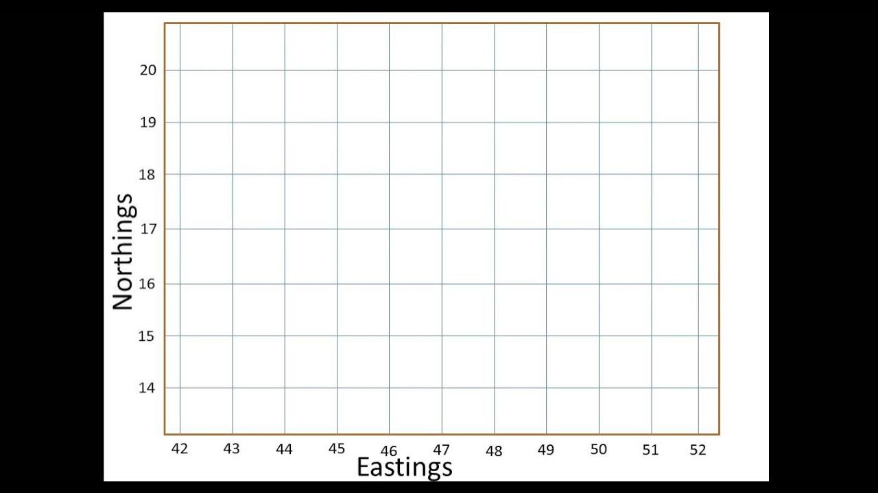Grid and Area Reference - YouTube