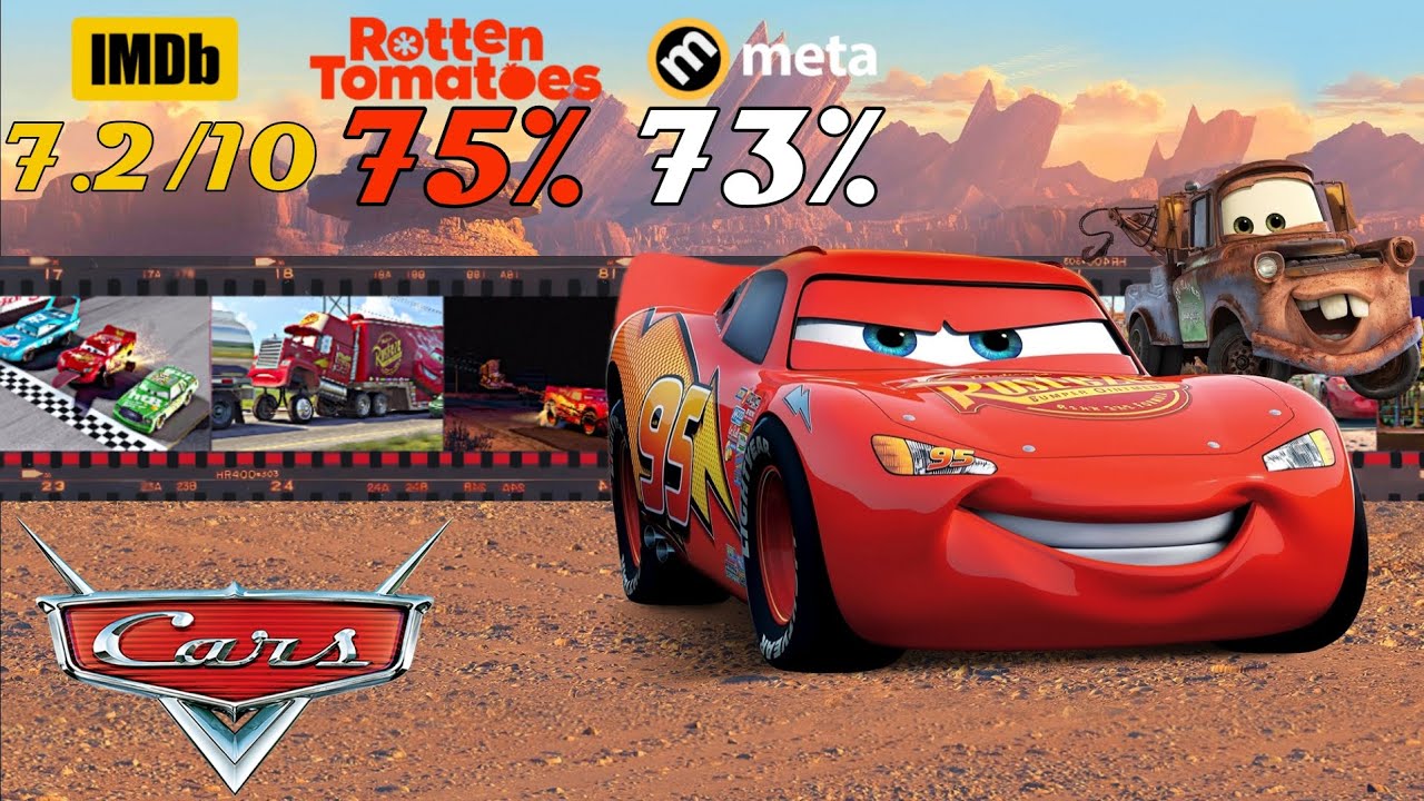 Cars (2006) - Soundtracks: Opening Races/ The Piston Cup/ Doc Racing ...