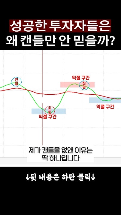 캔들 믿다가 잃는 돈… 진짜 비법은 따로 있다 Youtube