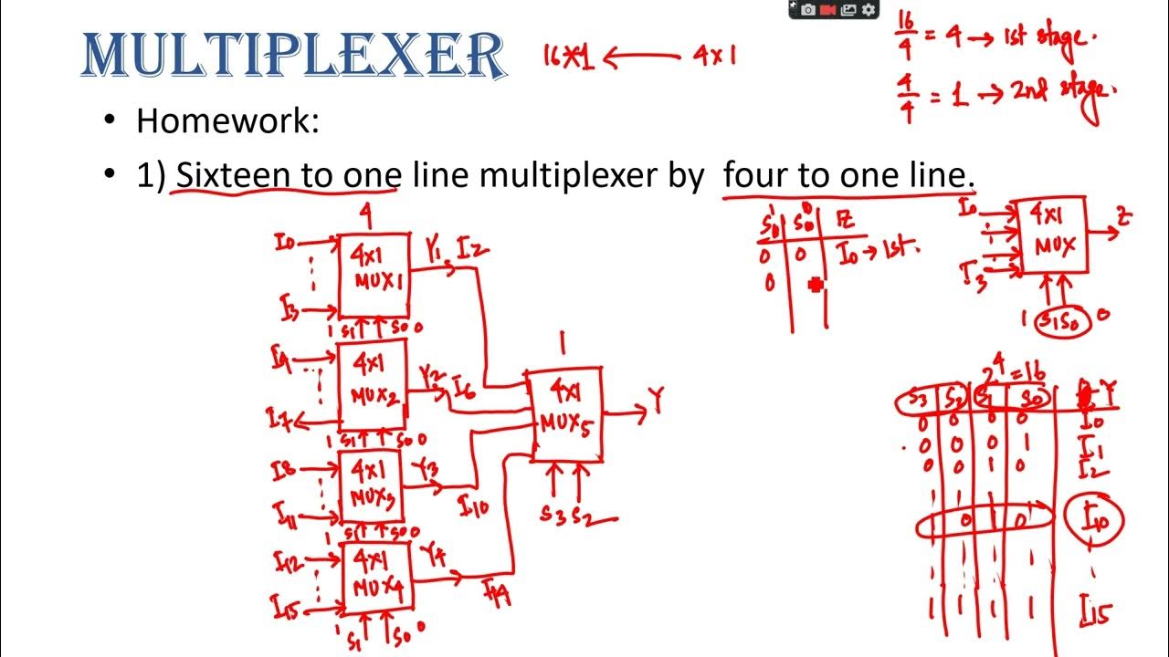CSE231 Sec3 and Sec4 - YouTube