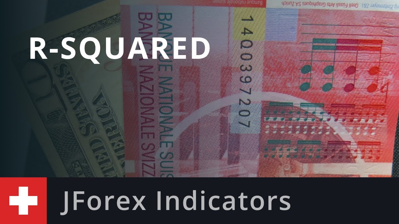 JForex Indicators: R - Squared - YouTube