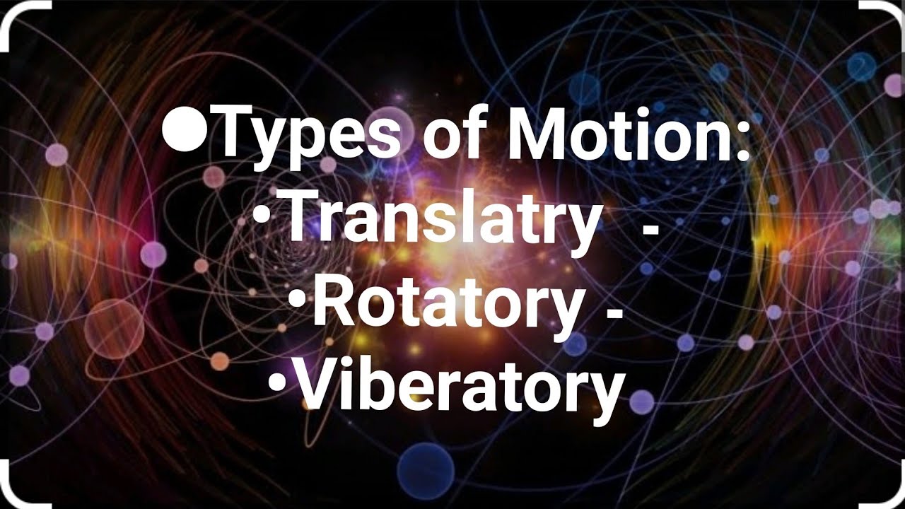 State of Rest and Motion|Types of Motion_9th Physics |SadafZahra - YouTube