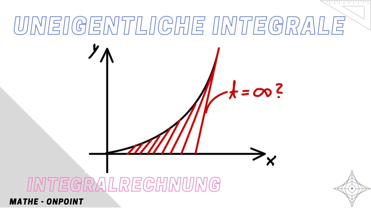 Integralrechnung - Uneigentliches Integral | unbekannte Grenze ...