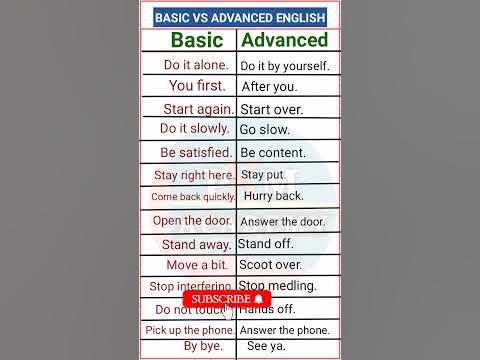 Basic vs Advanced English || learn english very easily || normal ...