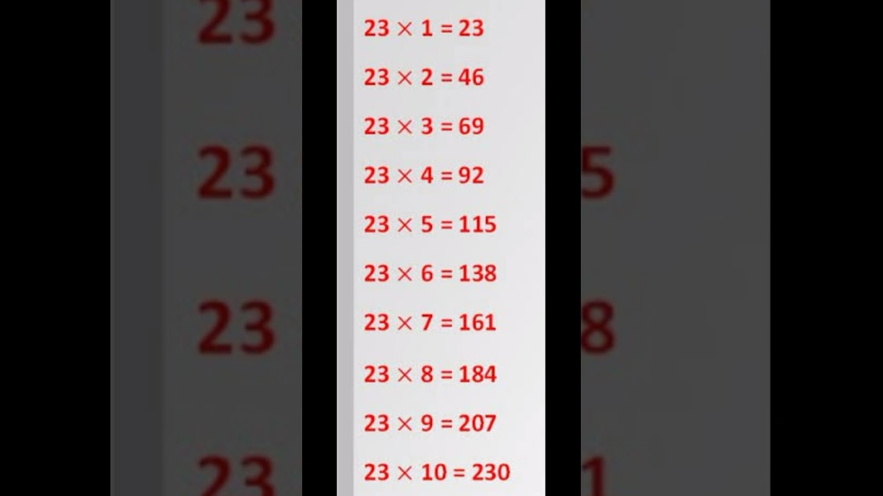 23 ka table 23 times table 23 का पहाड़ा #short #education #fact - YouTube