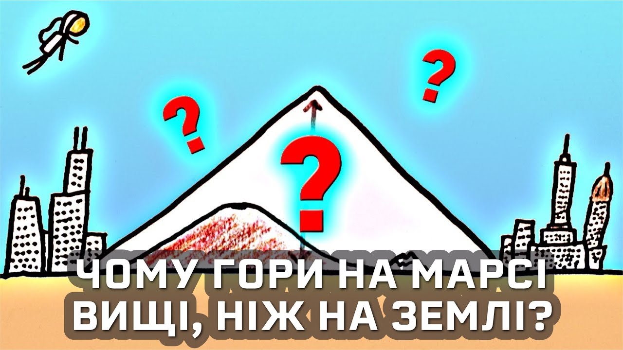Наскільки високими можуть бути гори? [MinuteEarth] - YouTube