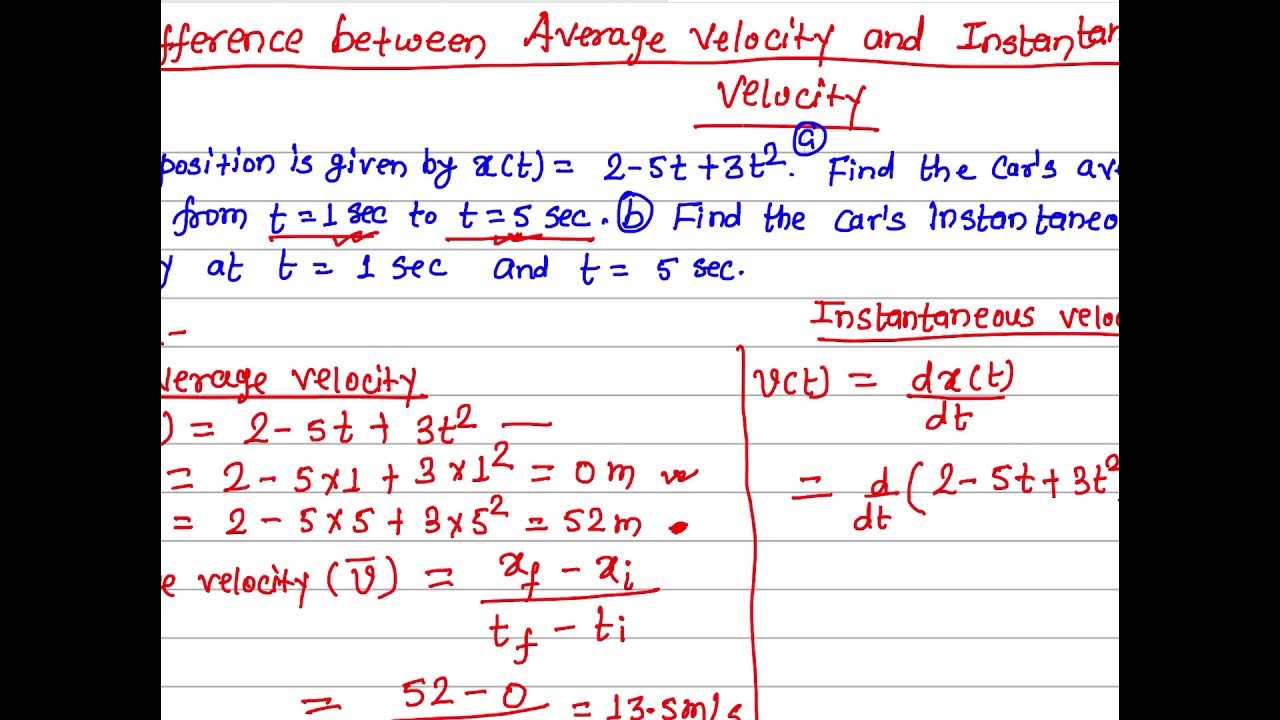 Differences between Average Velocity and Instantaneous Velocity Example ...