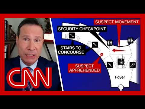 Ex-FBI agent reveals 3 key WHCD security gaps