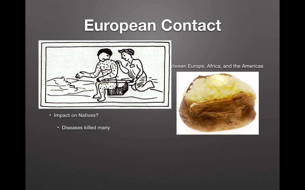 APUSH Review: Period 1 (1491 - 1607) In 10 Minutes! - YouTube