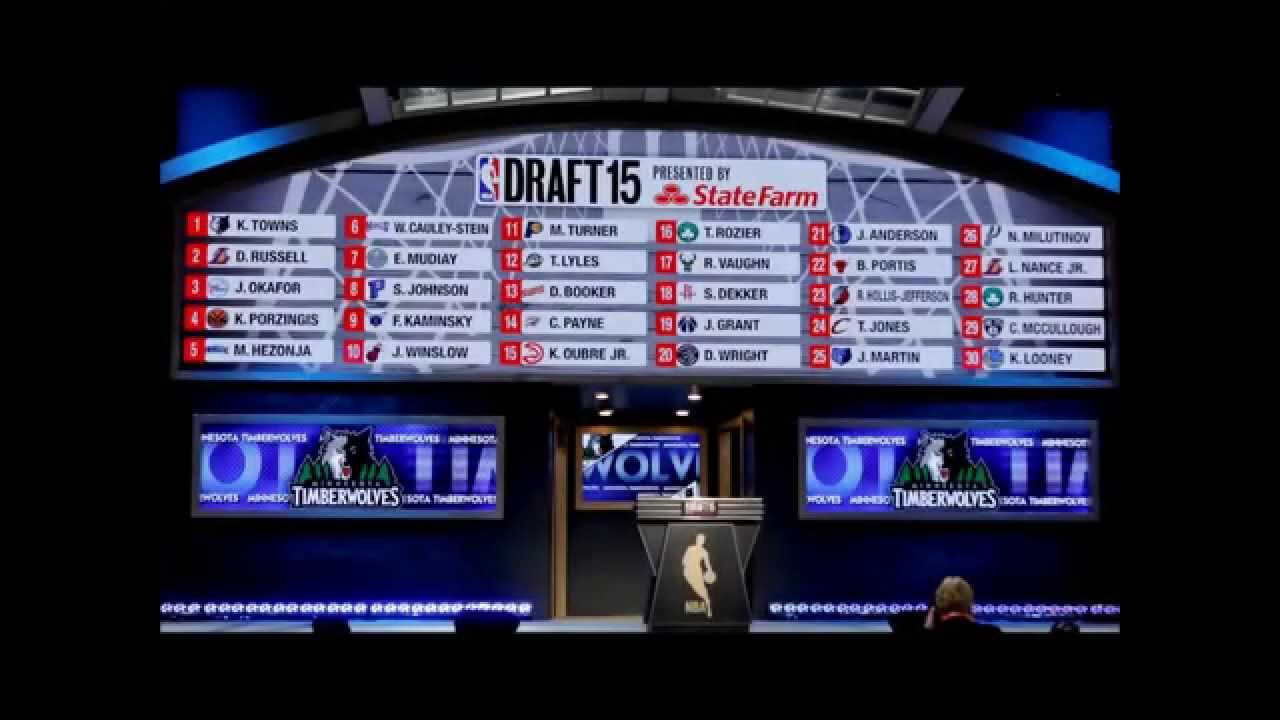 Team 1260 NBA Draft 2015 AGP - YouTube