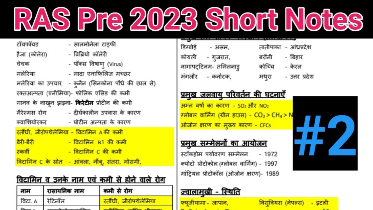 RAS pre 2023 short notes #raspre2023 #ras2023 #ras_short_notes #rpsc # ...