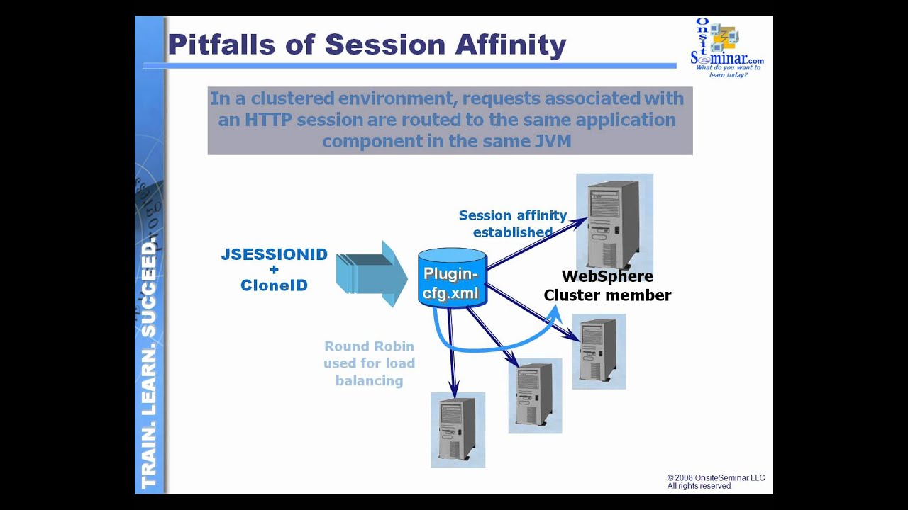 Module 21.9: Session Affinity - YouTube
