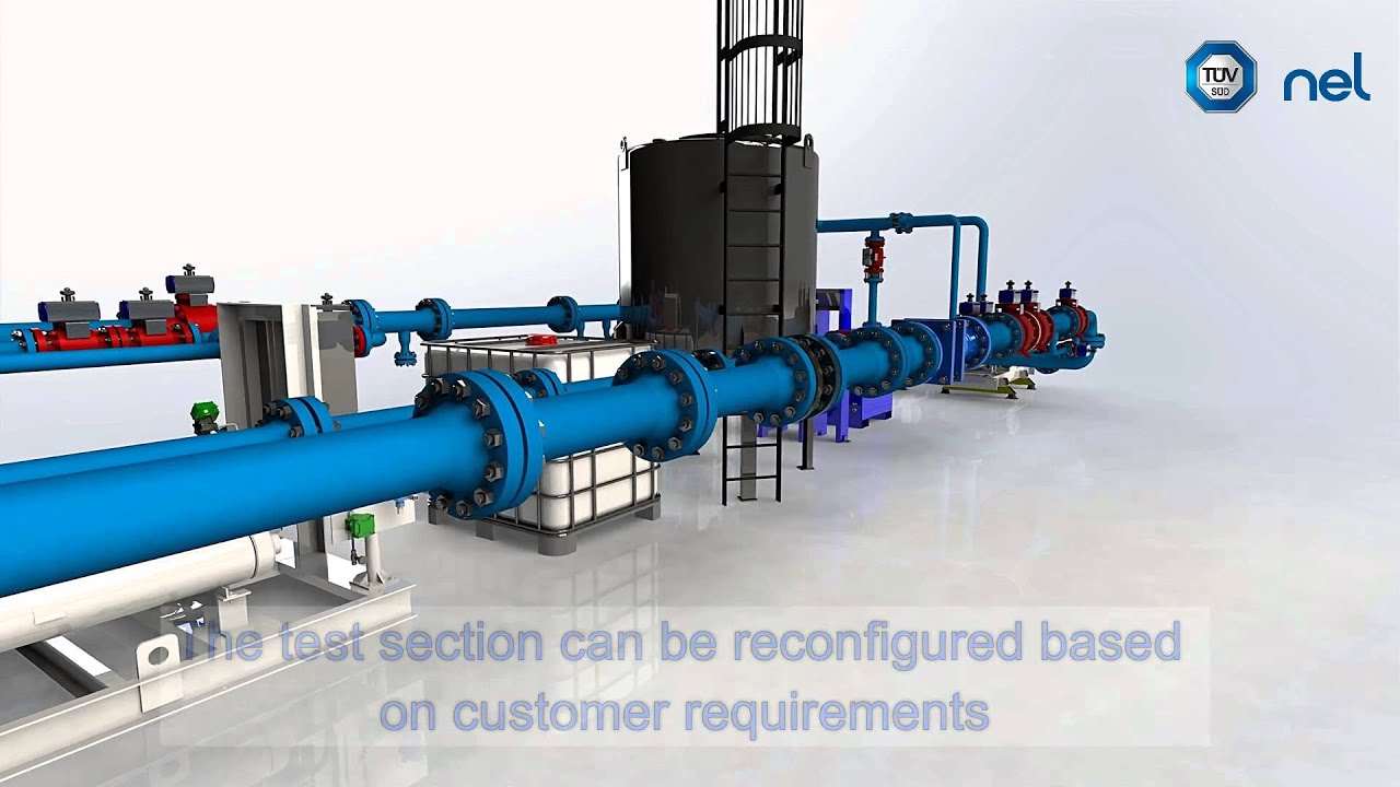 NEL High Pressure High Temperature Calibration Rig - YouTube