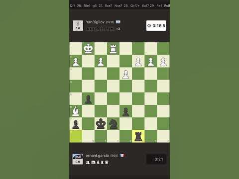 Chess strategies to win like Michael Jordan game #6. #chessmastery # ...