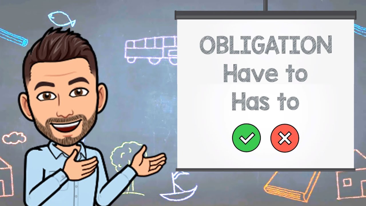 Have to - Has to - Affirmative and negative - Express Obligation in ...