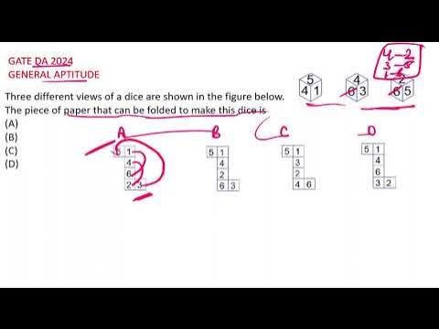 General Aptitude GATE DA PYQ 2024 - YouTube