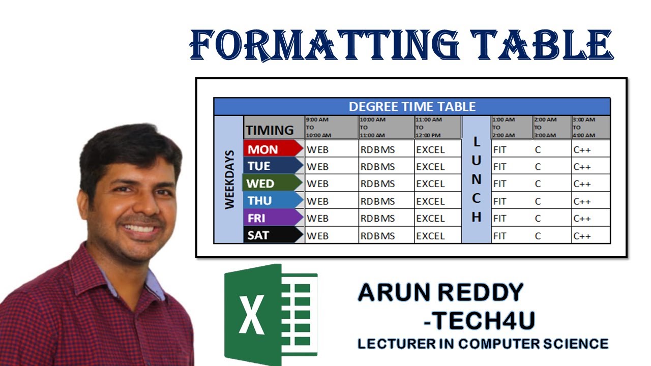 EXCEL FOR BEGINNERS PART 10 - CREATING AND FORMATTING TABLE (common for ...