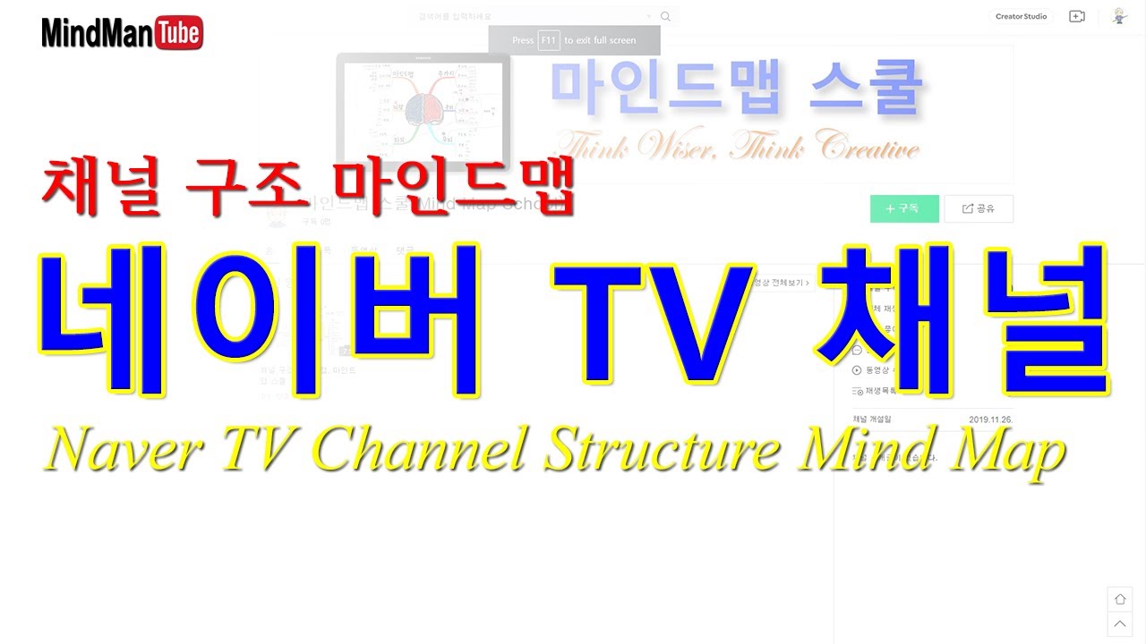 네이버 TV 채널 구조 마인드맵 - Naver TV Channel Structure Mind Map - YouTube
